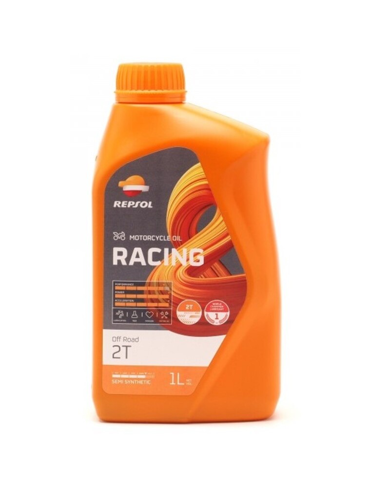 Repsol Giant 7530 15W40